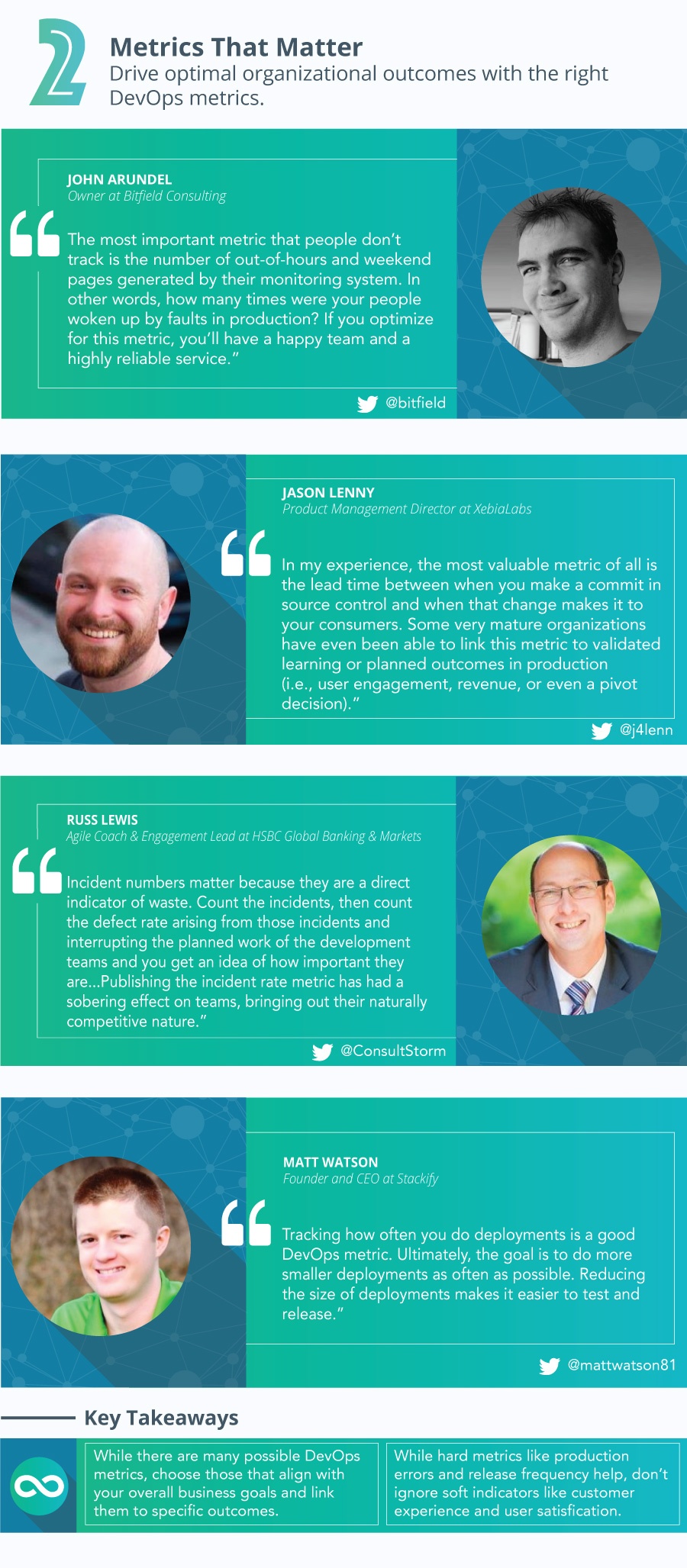 [Infographic] Doing DevOps? Do You Have The DevOps Metrics That Matter ...